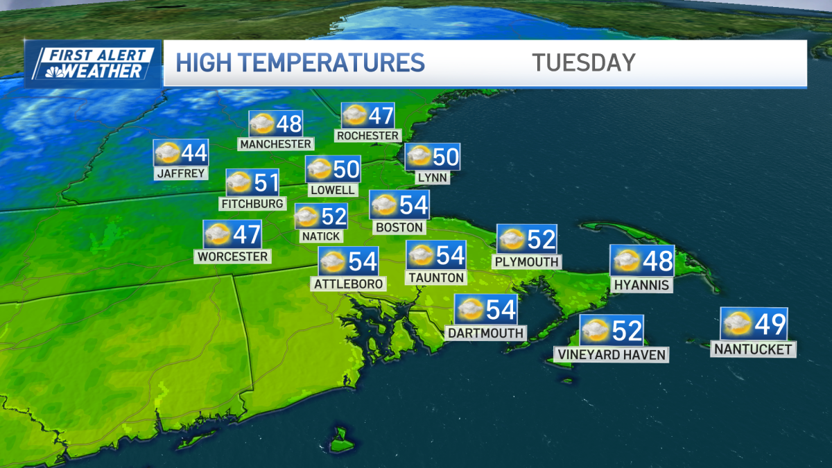 Boston MA weather forecast: Mild temps and rainy week ahead – NBC Boston