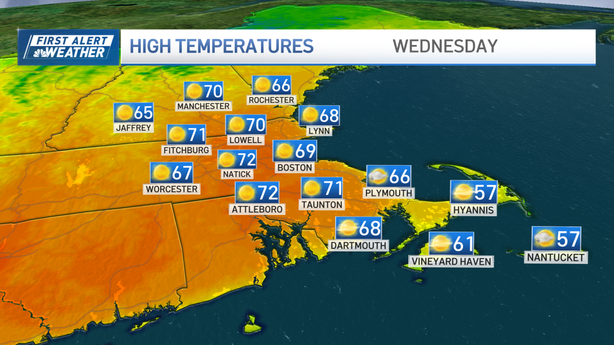 Boston weather forecast: Sunny, warm and mostly dry – NBC Boston