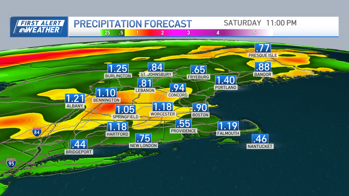 Boston weekend forecast calls for rain: Details here – NBC Boston