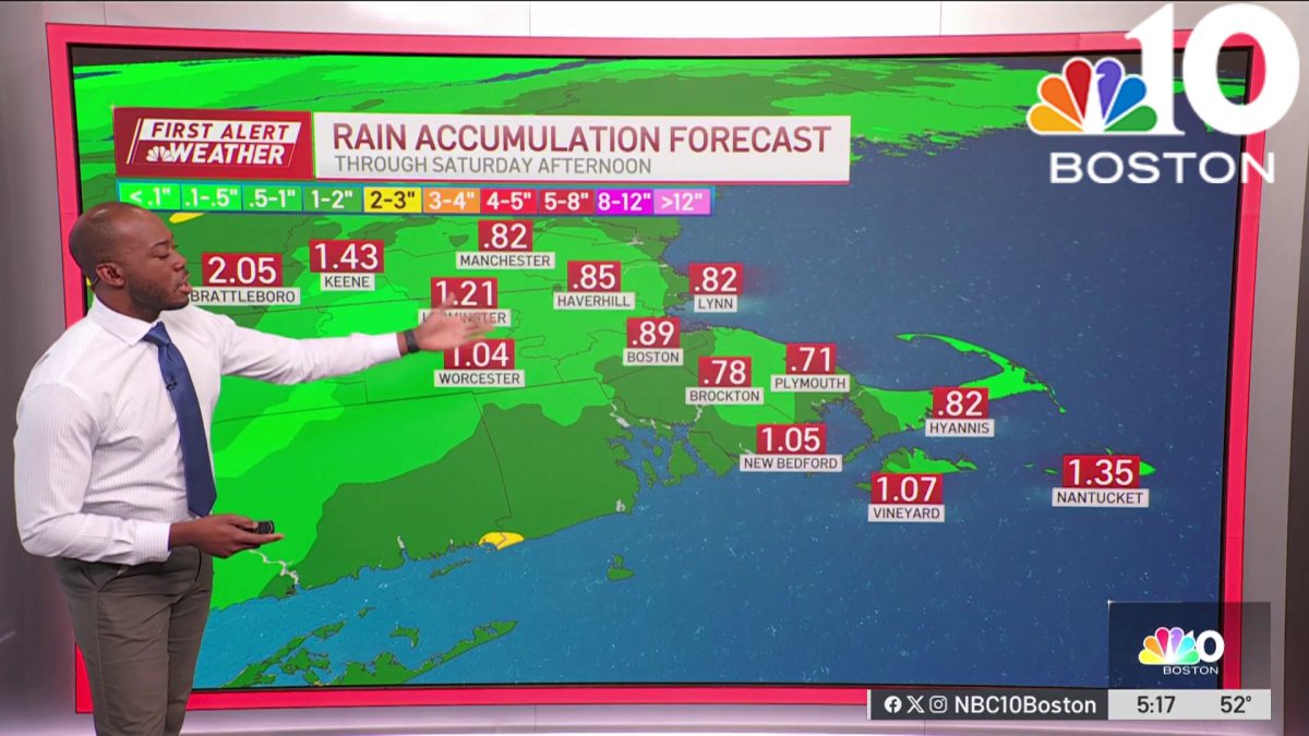 Forecast: Rain holds back until afternoon – NBC Boston