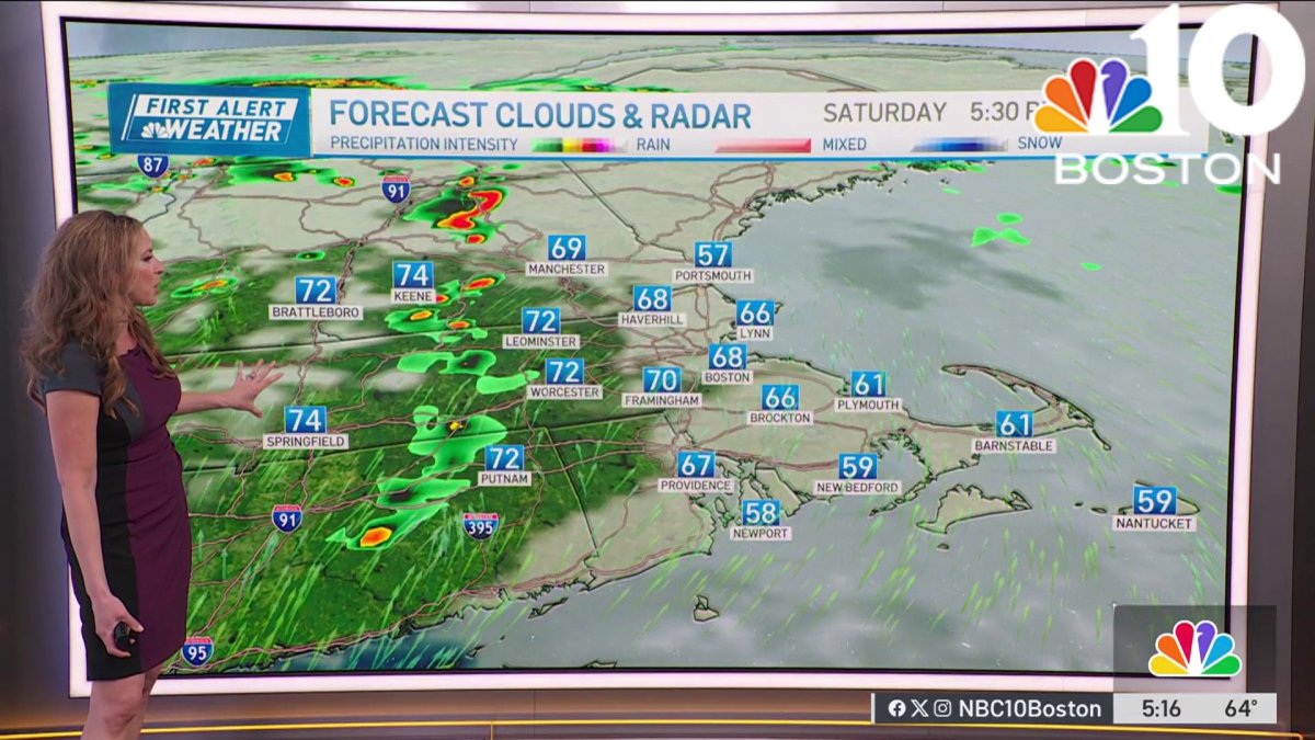 Forecast: Tracking rain and possible storms for weekend – NBC Boston