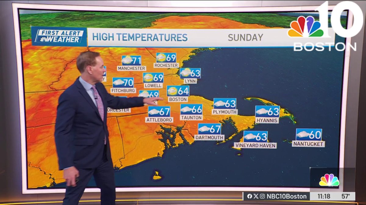 Forecast: Nicer weather for Father’s Day – NBC Boston