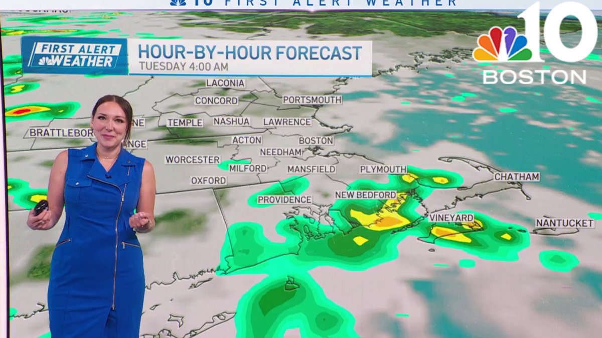 Fourth of July forecast looks promising – NBC Boston