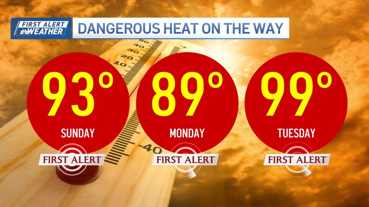 Boston heat emergency – NBC Boston