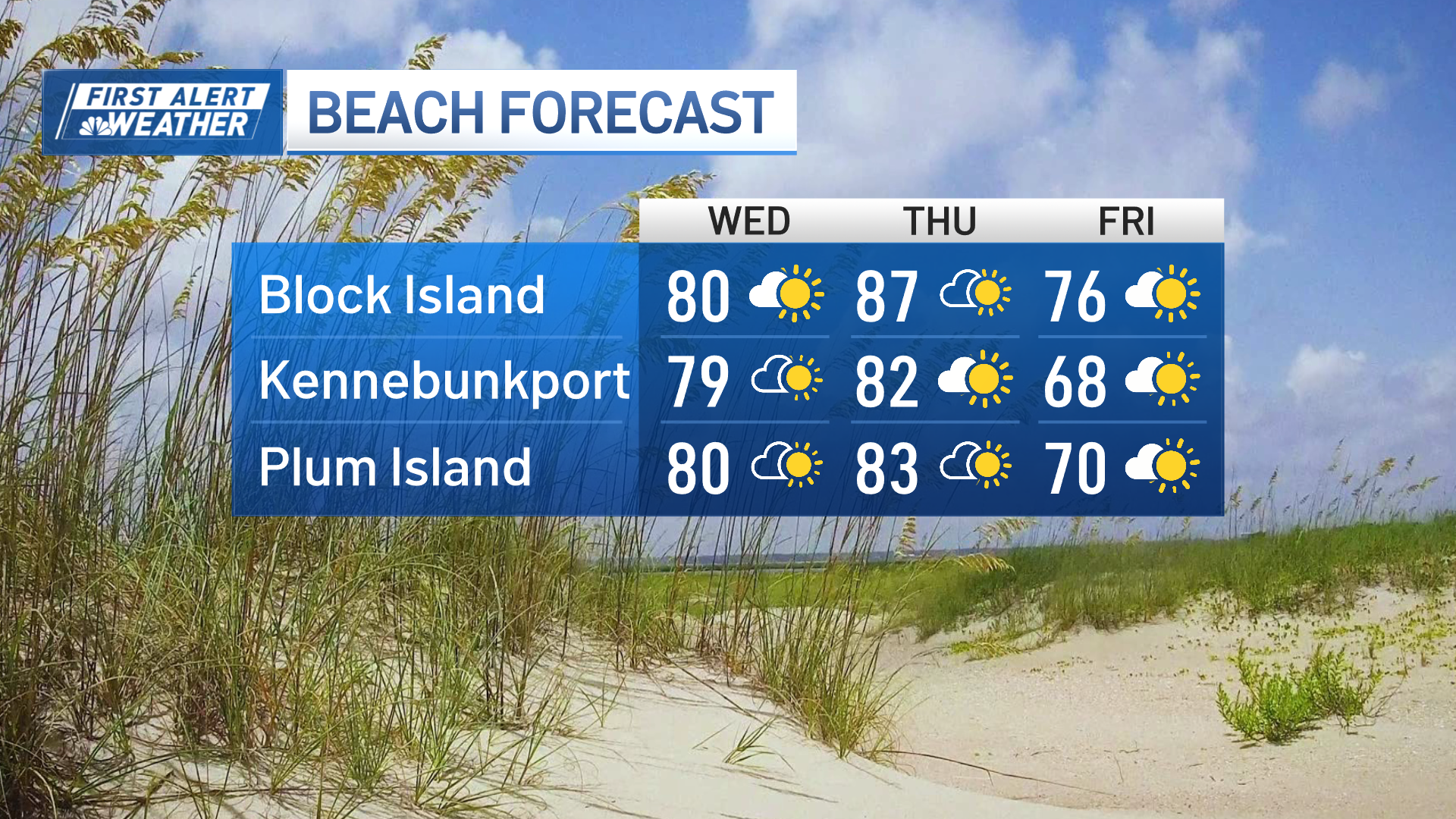 Canadian wildfire smoke in Mass., Strawberry moon visible tonight – NBC ...