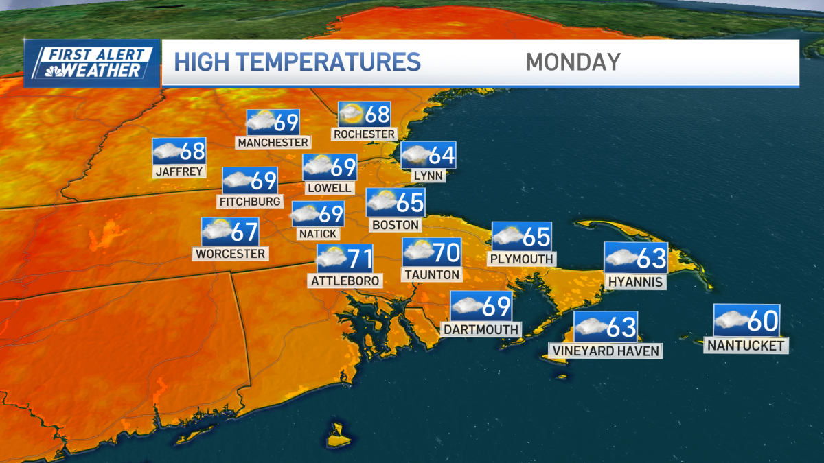 Boston weather forecast – NBC Boston