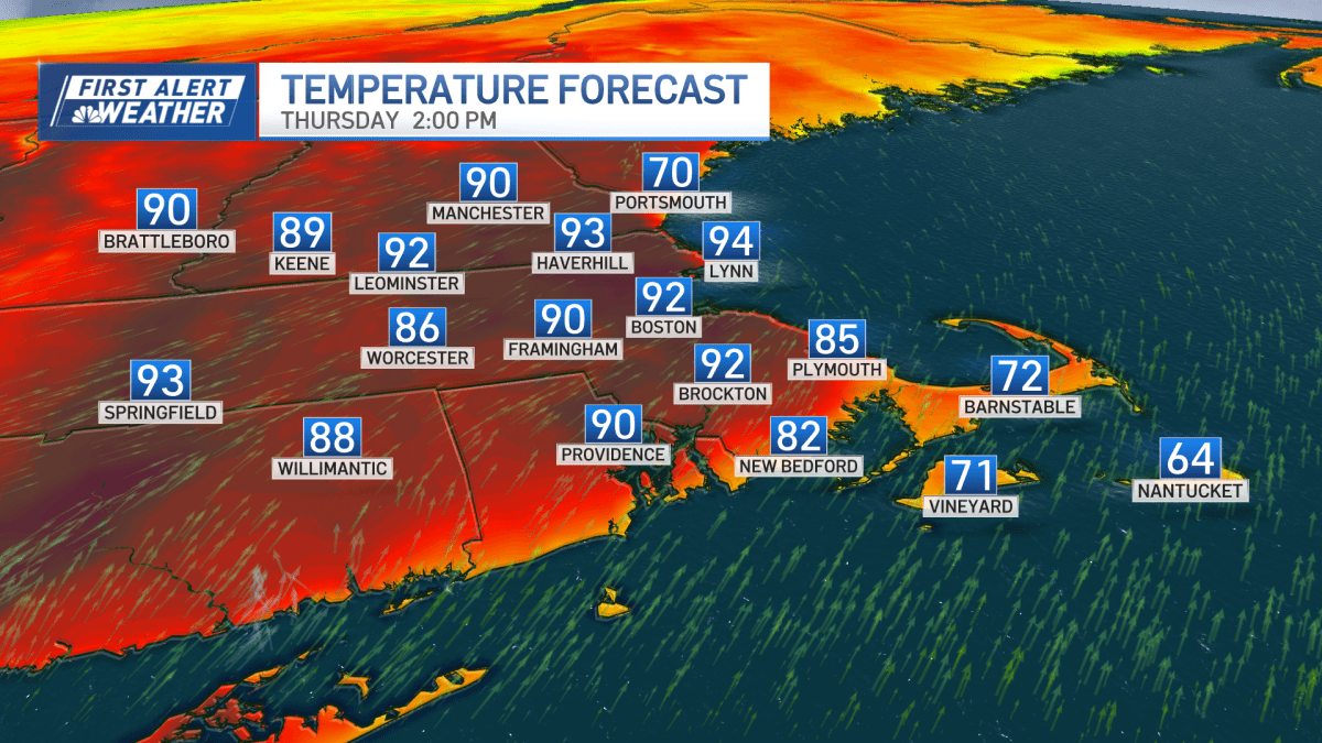 Boston weather: Heat, humidity and storms move in – NBC Boston