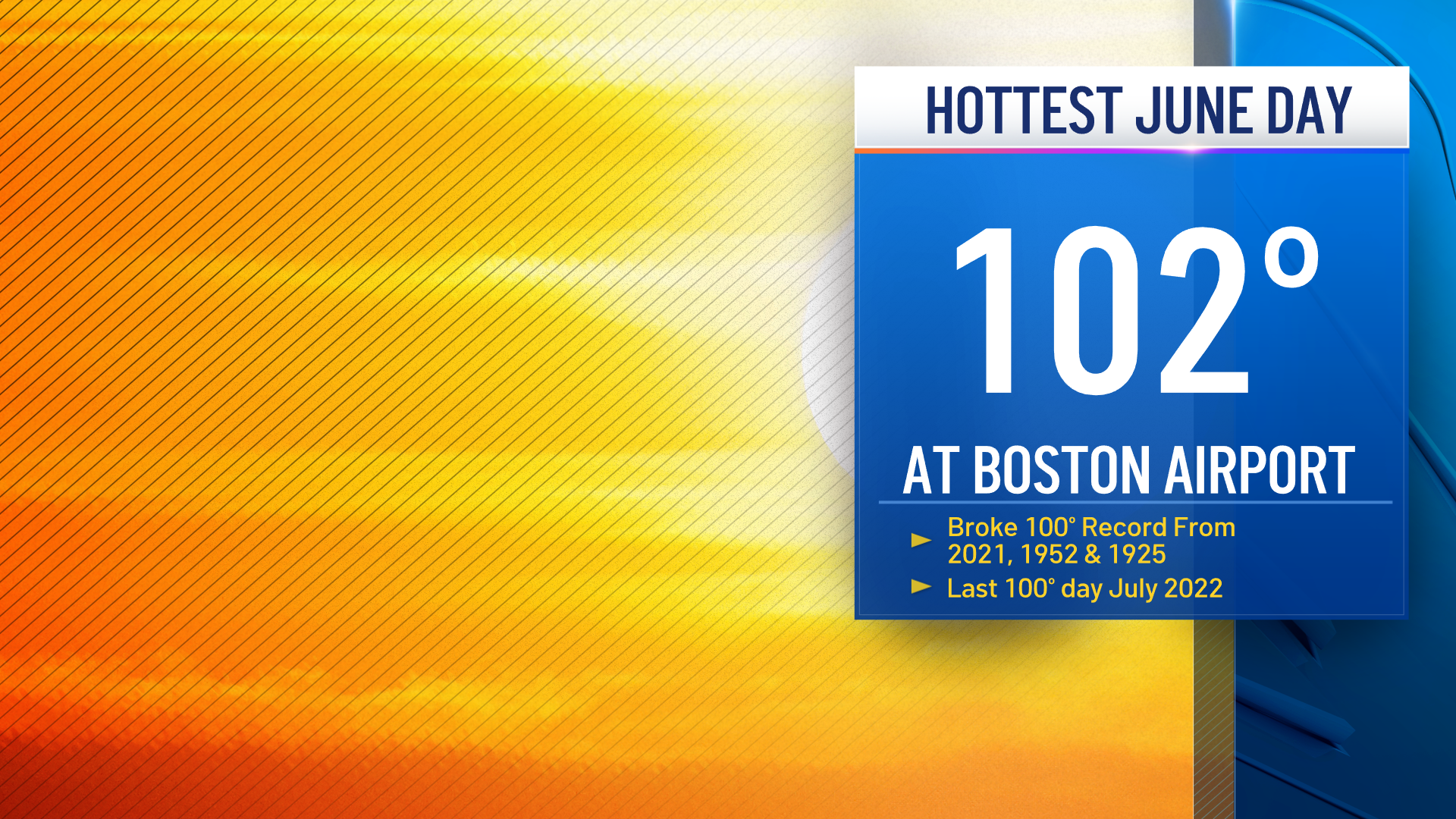 Heat advisory today, Boston weather – NBC Boston