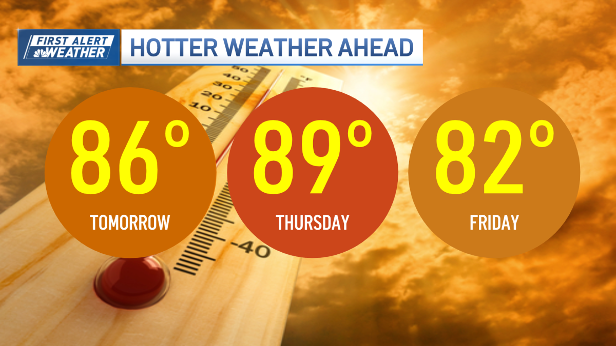 Wildfire smoke in Boston, across Mass. as heat continues – NBC Boston