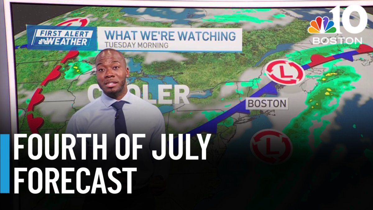 Fourth of July forecast looks sunny and dry – NBC Boston