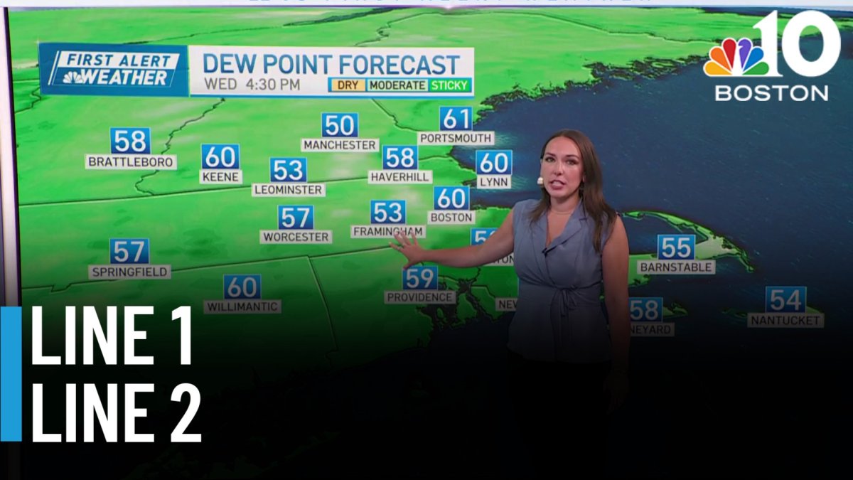 Tuesday is pleasant in New England, but the sweltering heat is ...