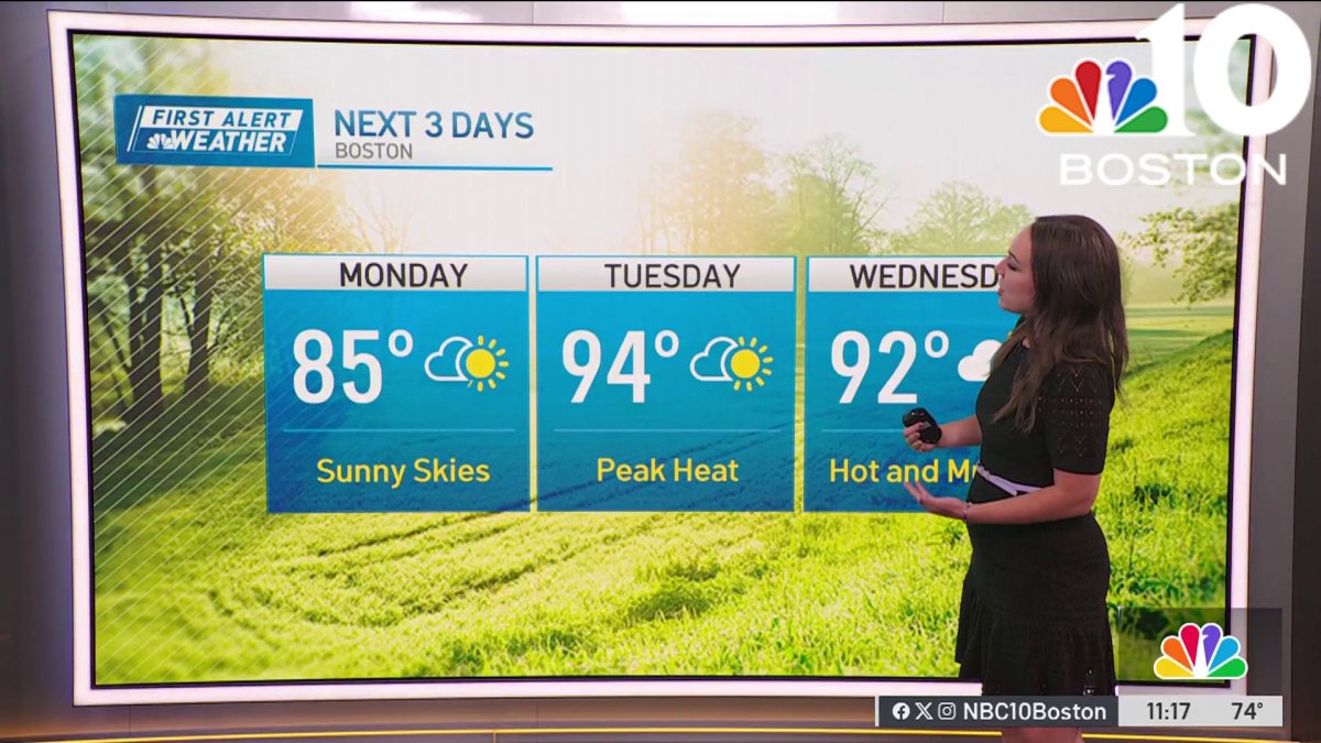 Forecast: Heat wave possible to start the week – NBC Boston
