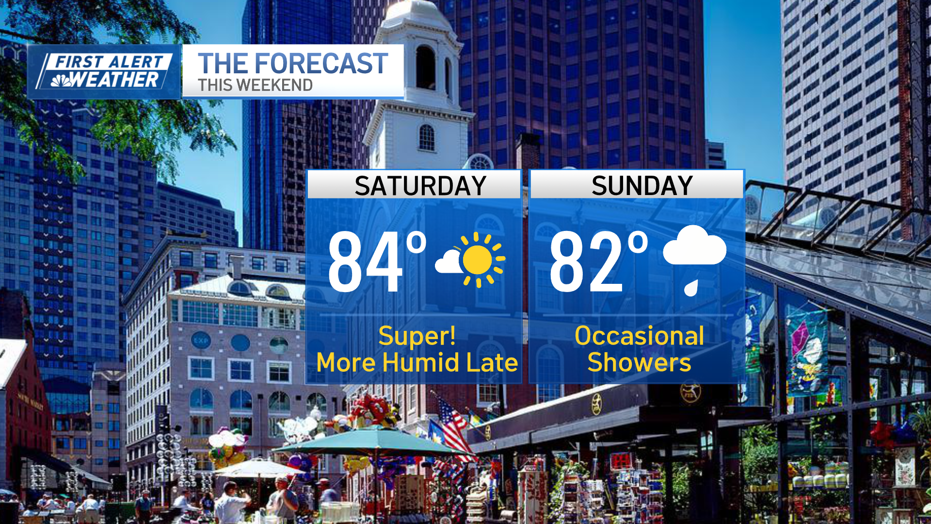 Boston weather forecast today – NBC Boston