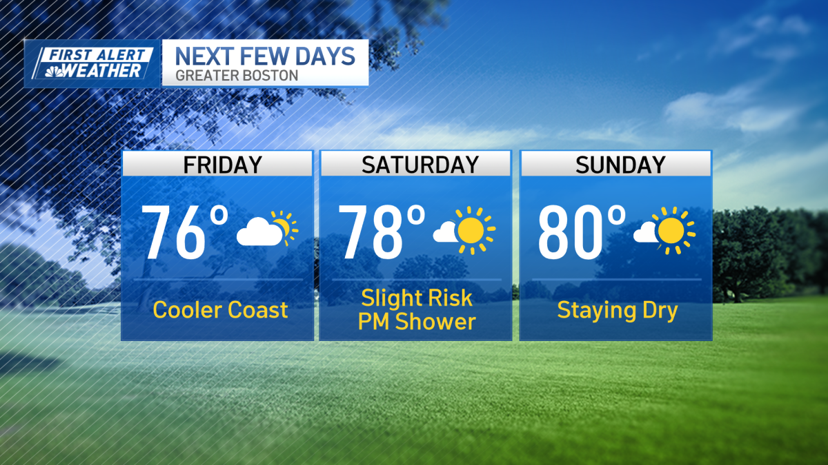 Storms bring flash flooding in western MA before mostly dry weekend ...