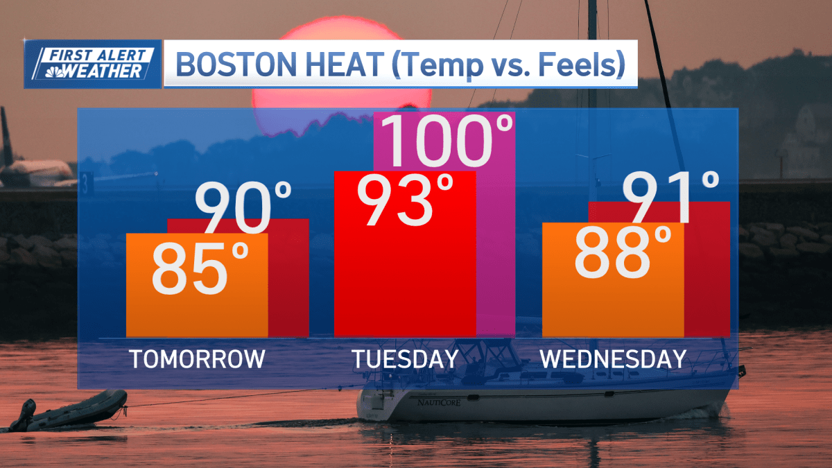 Canadian wildfires impacting air quality in Mass. – NBC Boston