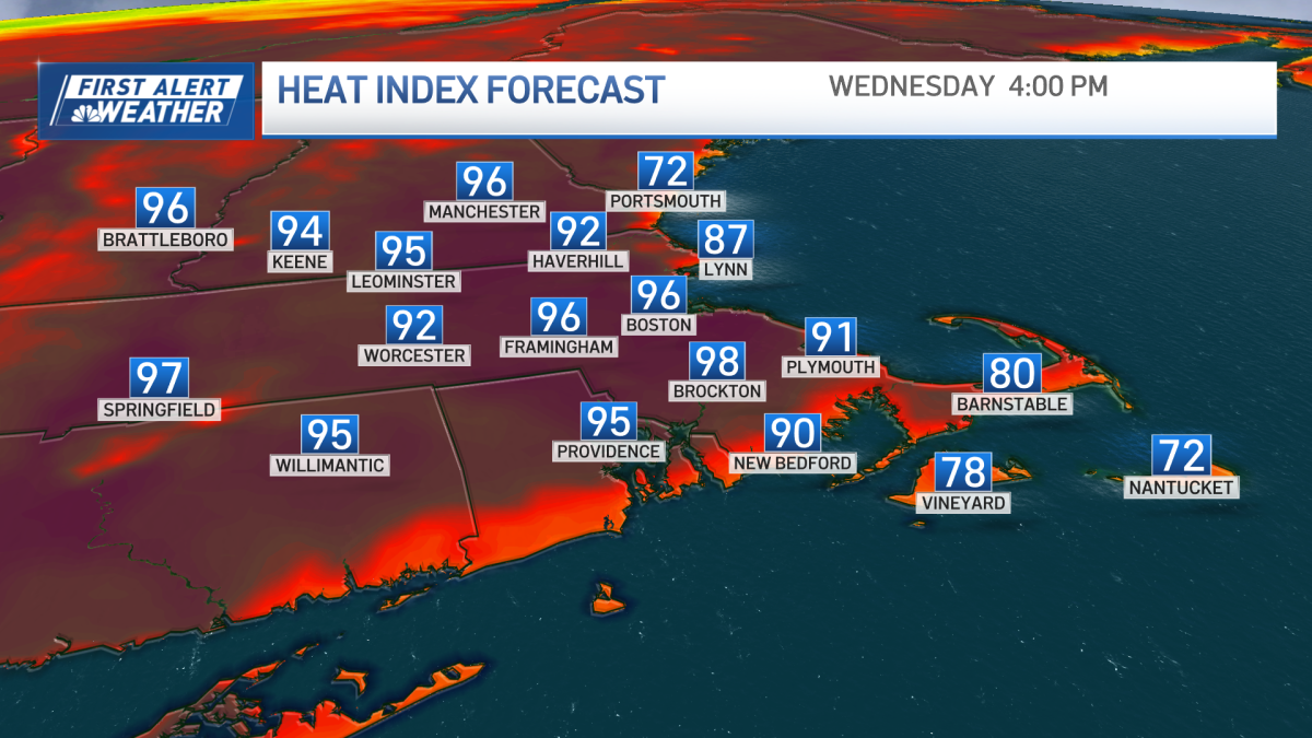 Boston weather: Heat wave headed our way – NBC Boston