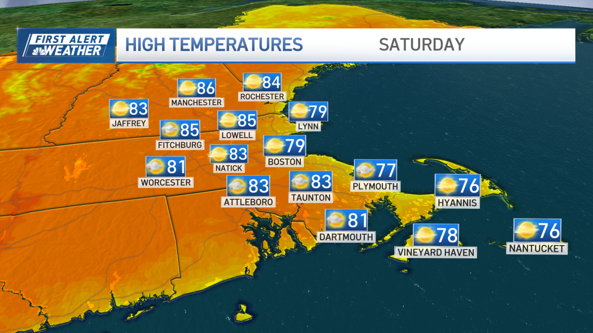 Boston weather today: Sea breezes, hazy smoke – NBC Boston