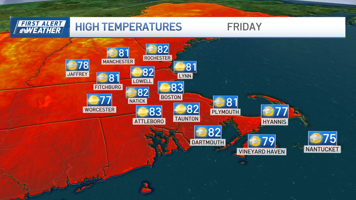Boston weather forecast today – NBC Boston