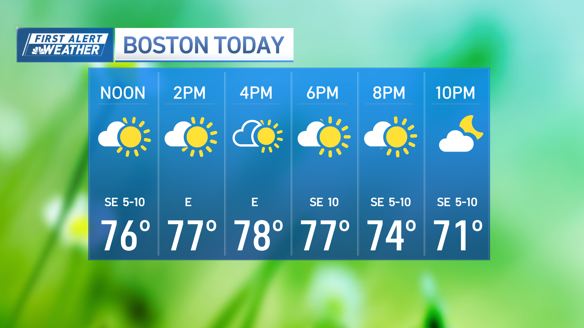 Severe thunderstorms in Boston to start the week – NBC Boston