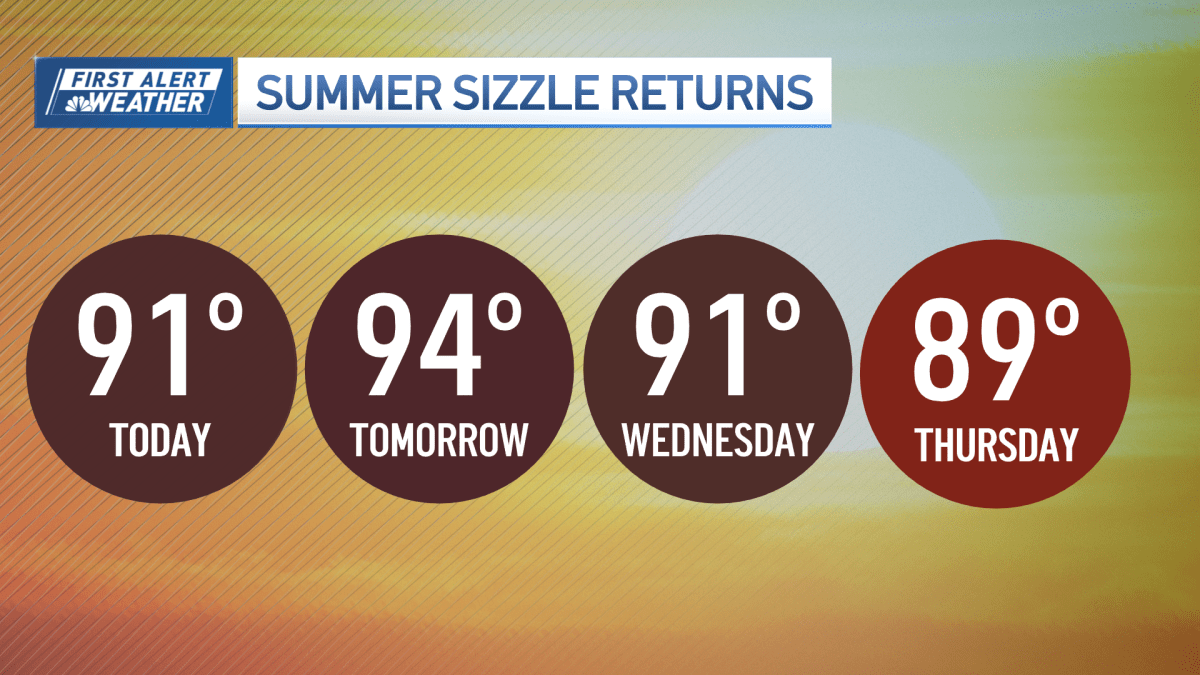 Tropical Storm Erin models: Will it impact Massachusetts? – NBC Boston