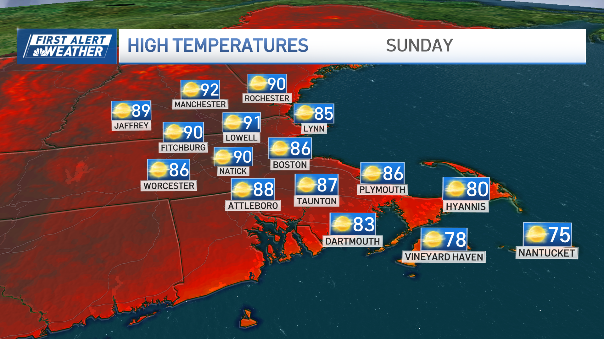 Boston weather forecast: How hot will it get this week? – NBC Boston