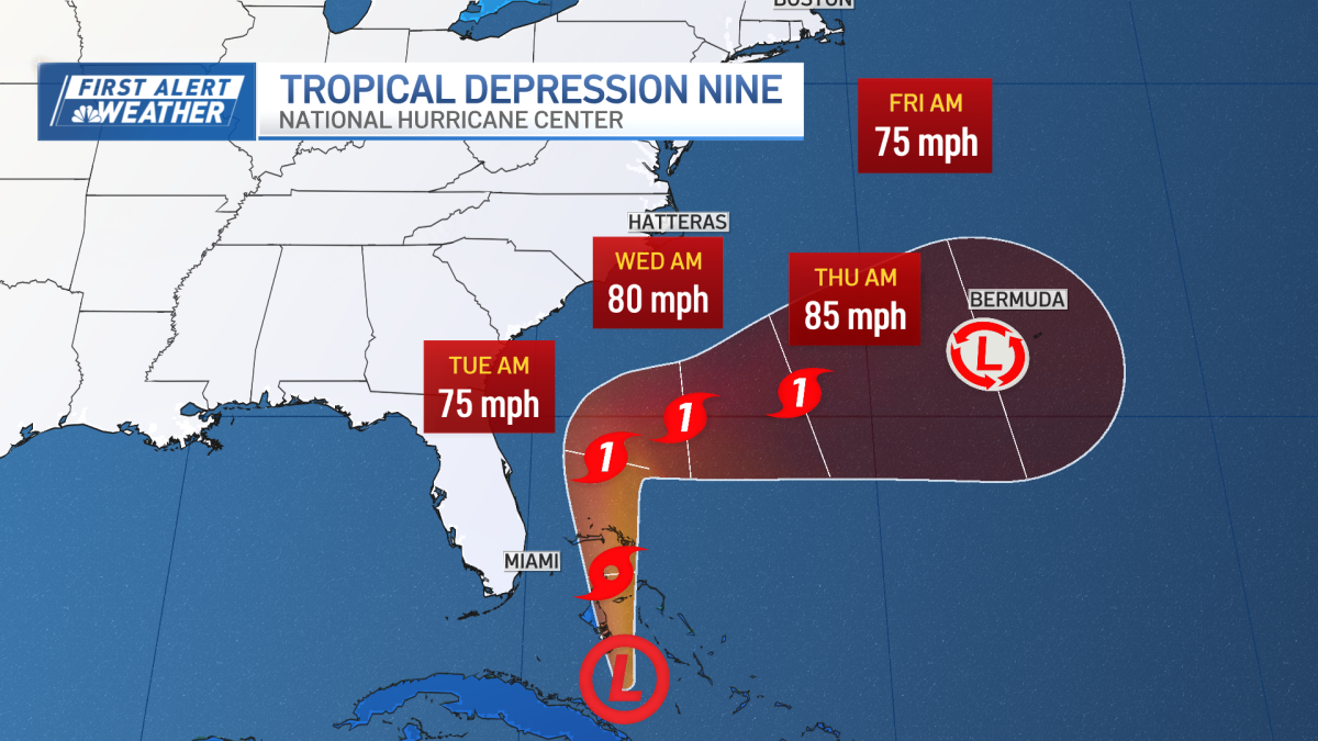 Hurricane Humberto tracker, latest updates – NBC Boston