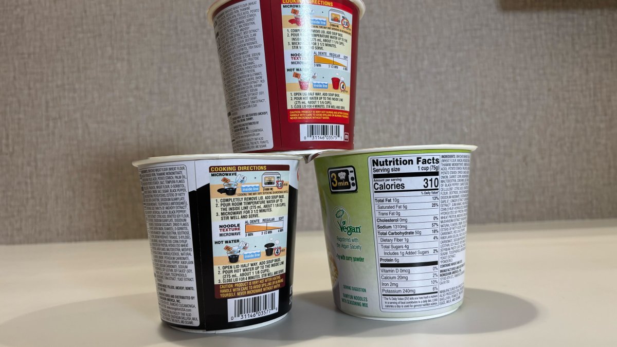 Doctors warn that TikTok instant noodle trend is causing burns – NBC Boston