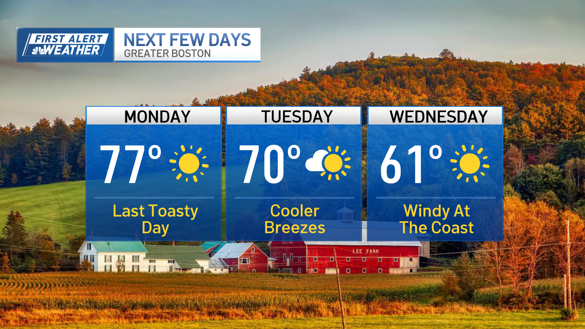 Boston MA weather today: Last day of warm temps – NBC Boston