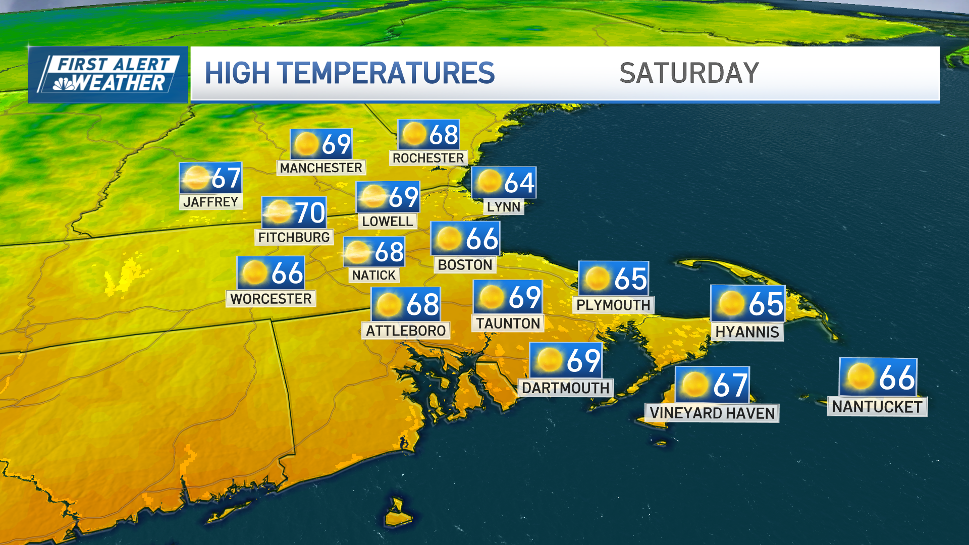 Boston weather today final Friday of summer – NBC Boston