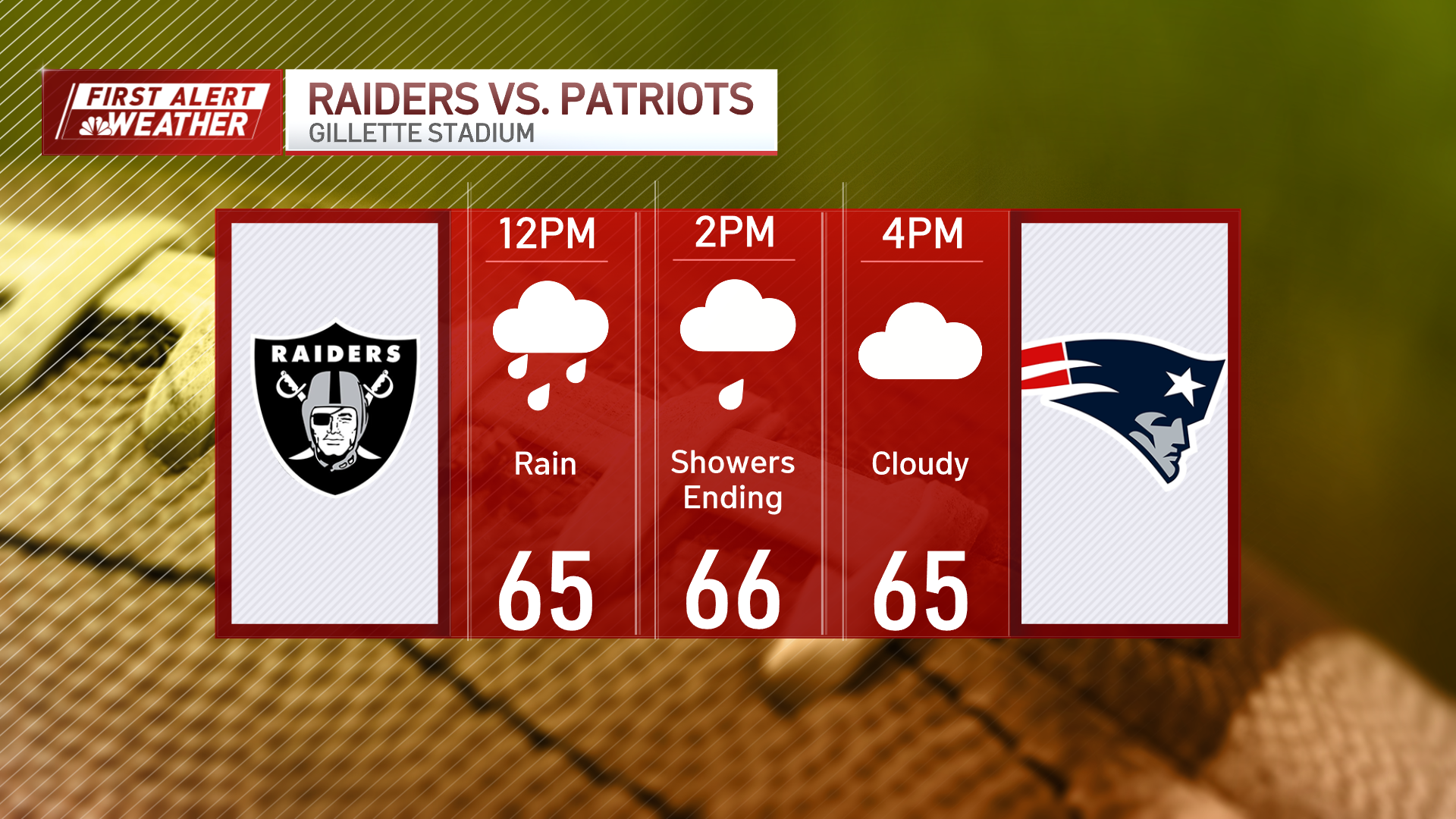 Boston weather today: tracking severe storms with radar, forecast – NBC ...