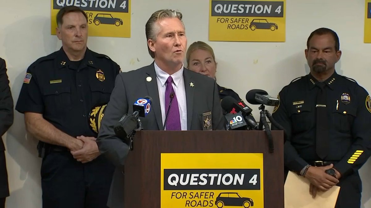 Norfolk Co. Sheriff Patrick McDermott misused campaign funds, officials say – NBC Boston