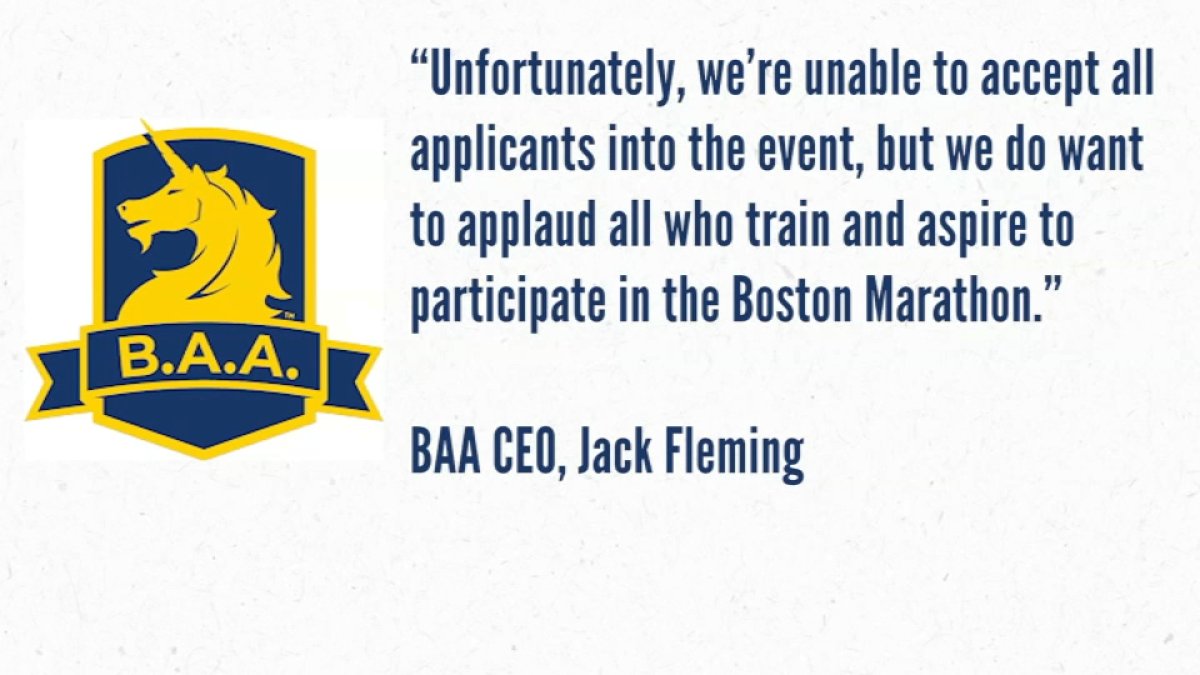 2026 Boston Marathon qualifying times, B.A.A. changes – NBC Boston