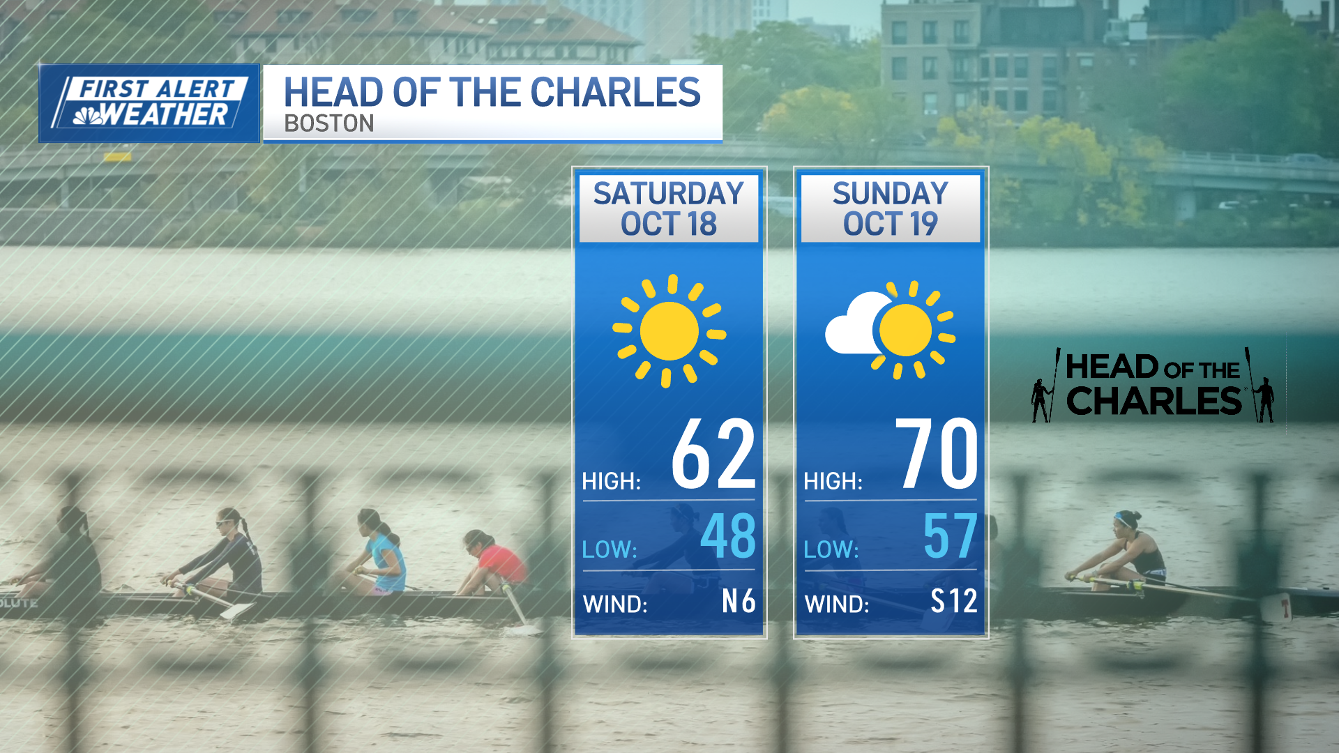 Head of the Charles: Livestream, other race info – NBC Boston