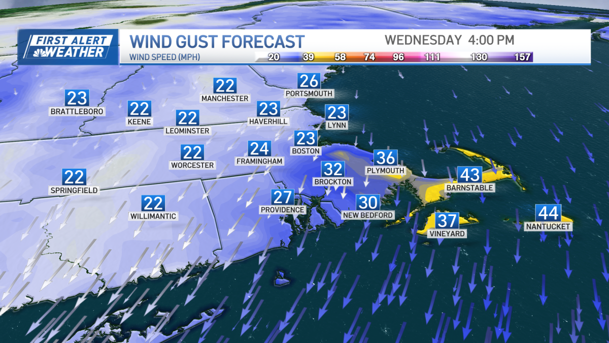 Boston weather today: High surf advisory, gusty winds, cooler temps ...