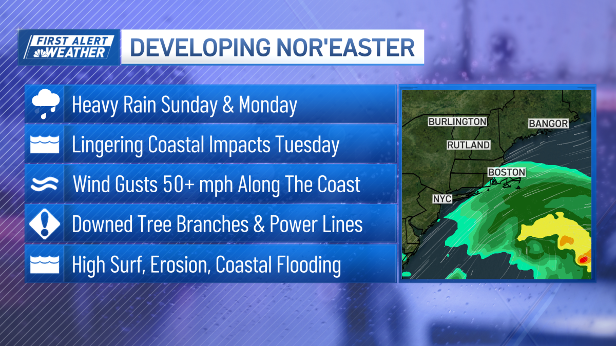 Nor’easter Boston: Major storm coming New England this weekend – NBC Boston