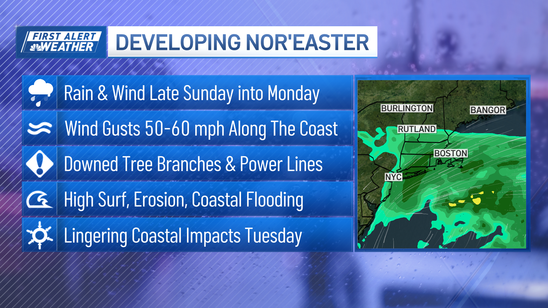 Weather: Boston forecast, nor’easter today – NBC Boston