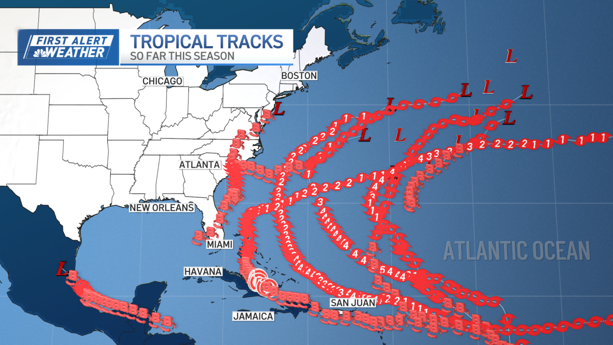 Hurricane preparedness, tracking next storm – NBC Boston