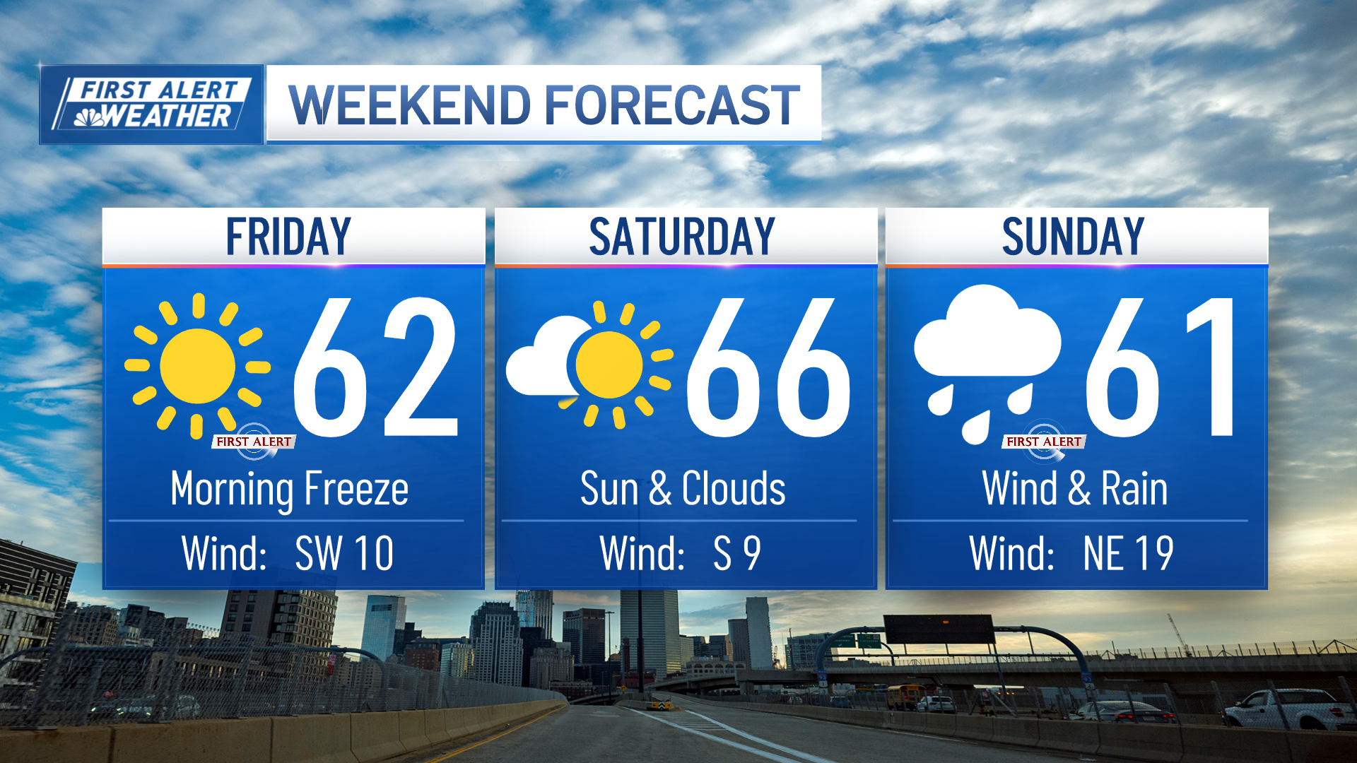Nor’easter this weekend, coastal flood watch – NBC Boston