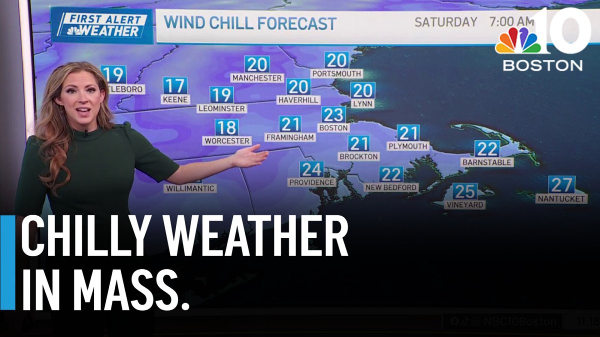 Cold snap before more rain, chance of snow in Boston – NBC Boston