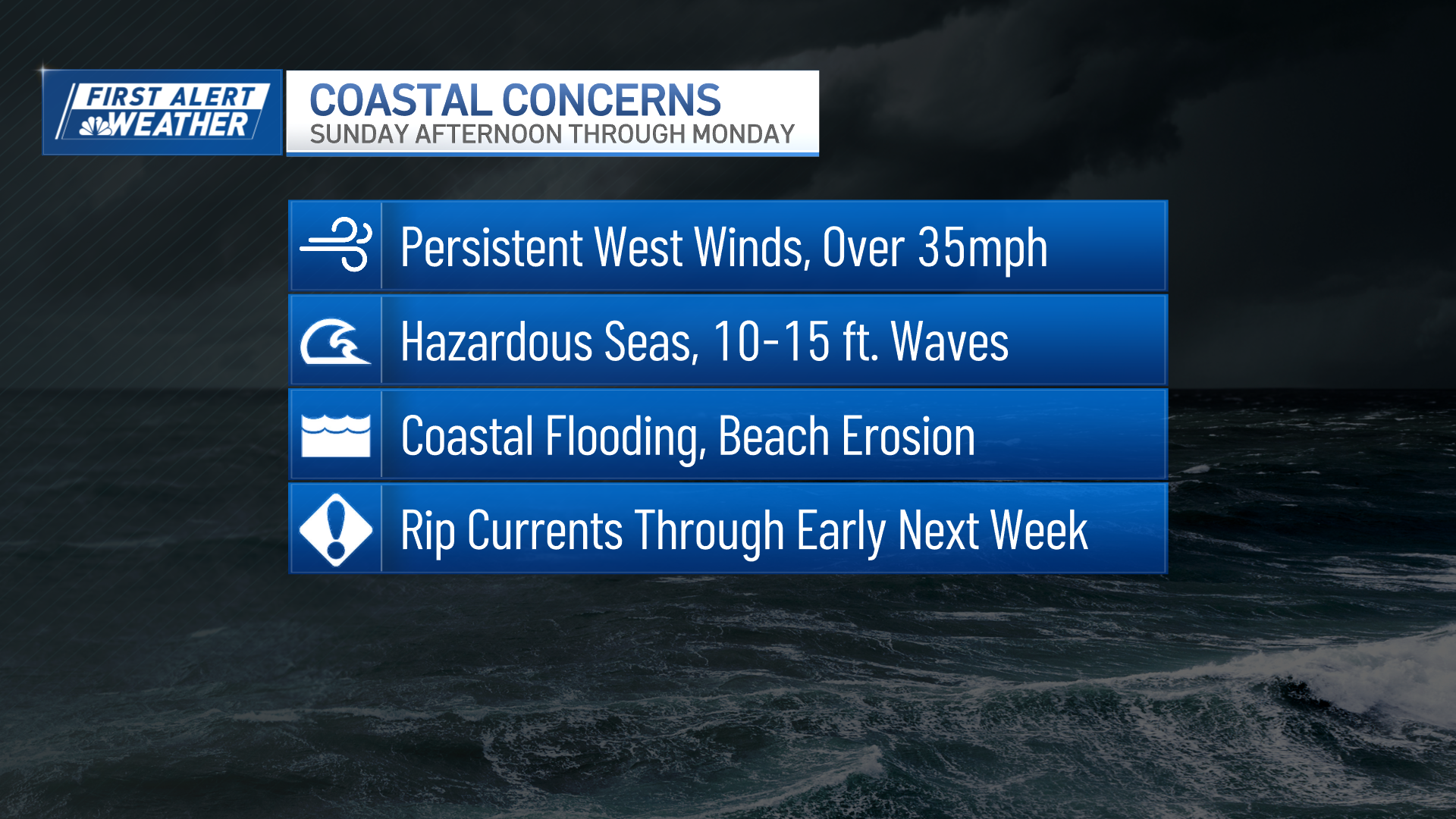 Storm warning in Boston, wind advisory and snow for some – NBC Boston