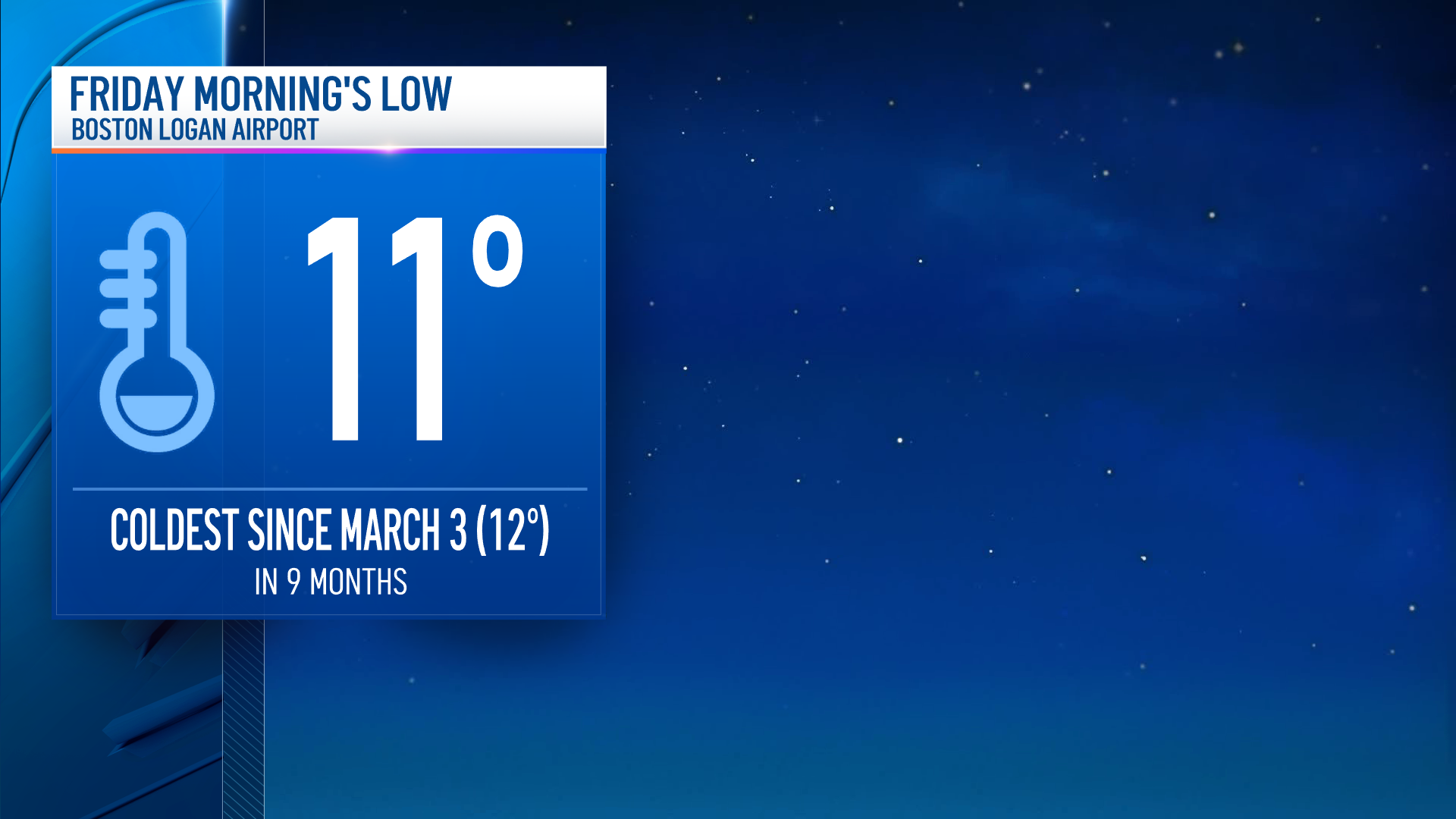 Boston weather forecast calls for frigid Friday temperatures – NBC Boston