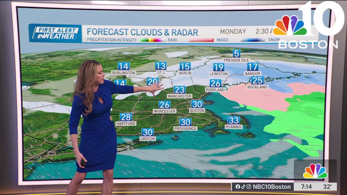 Forecast: Unsettled pattern and temperature swings this week – NBC Boston