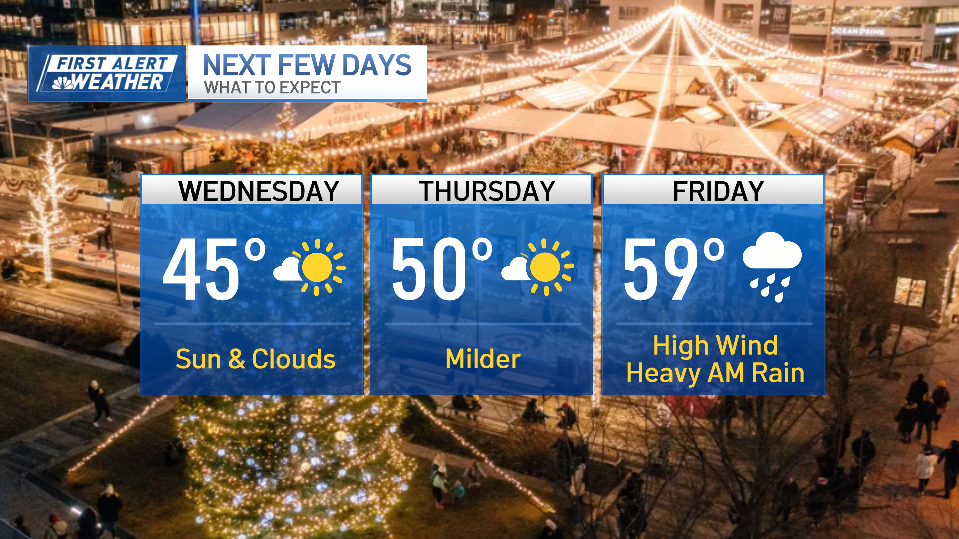 Weather today is mild ahead of soaking storm Friday – NBC Boston