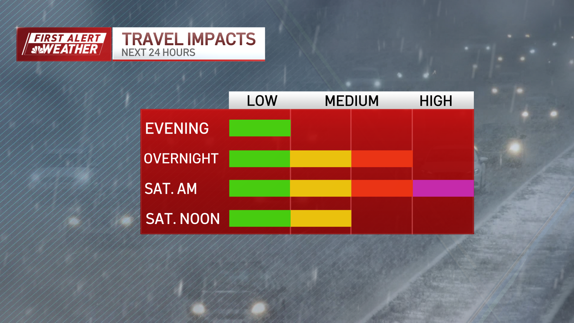 Snow storm update: Higher snow totals expected – NBC Boston