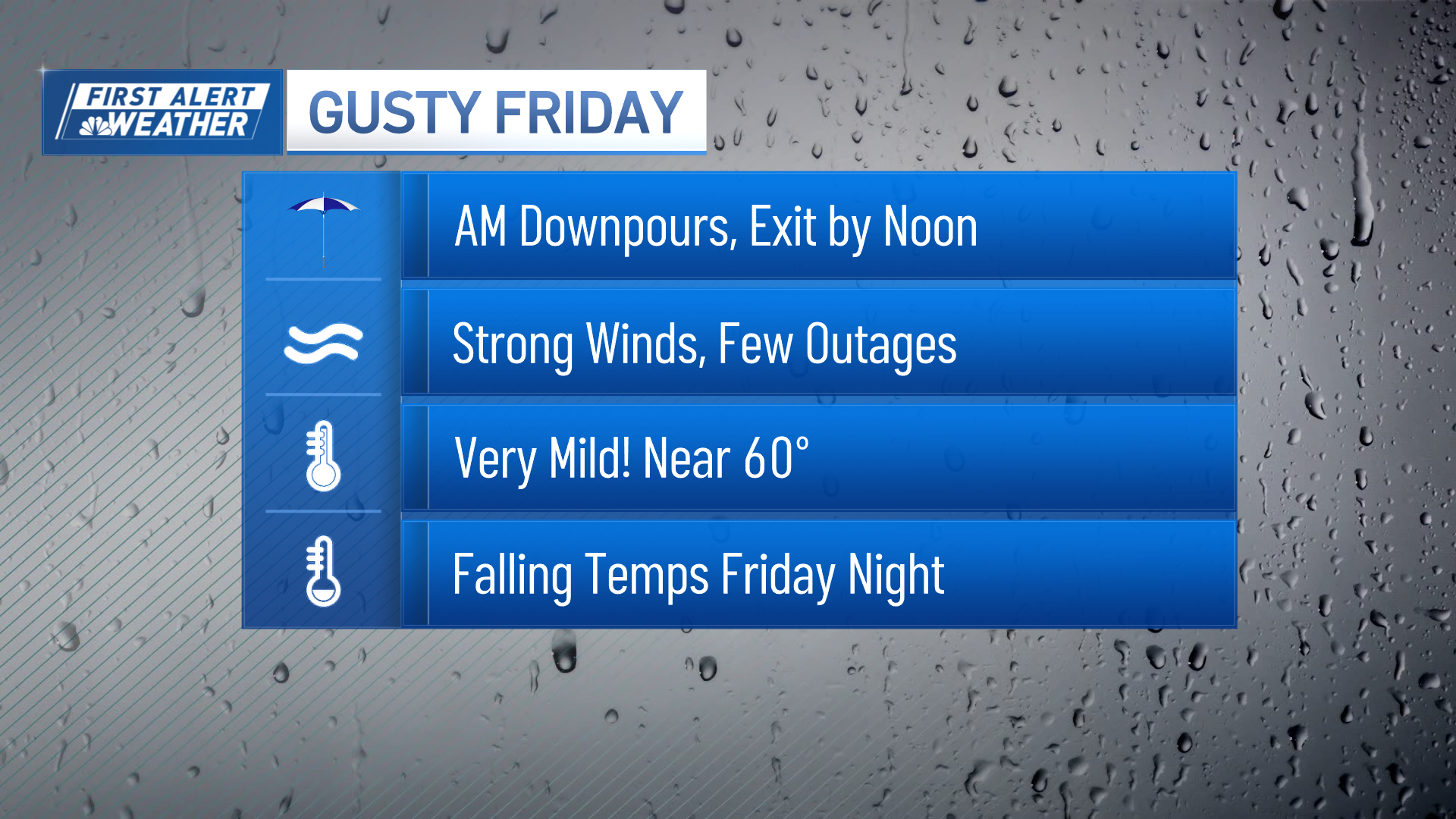 Weather today is mild ahead of soaking storm Friday – NBC Boston