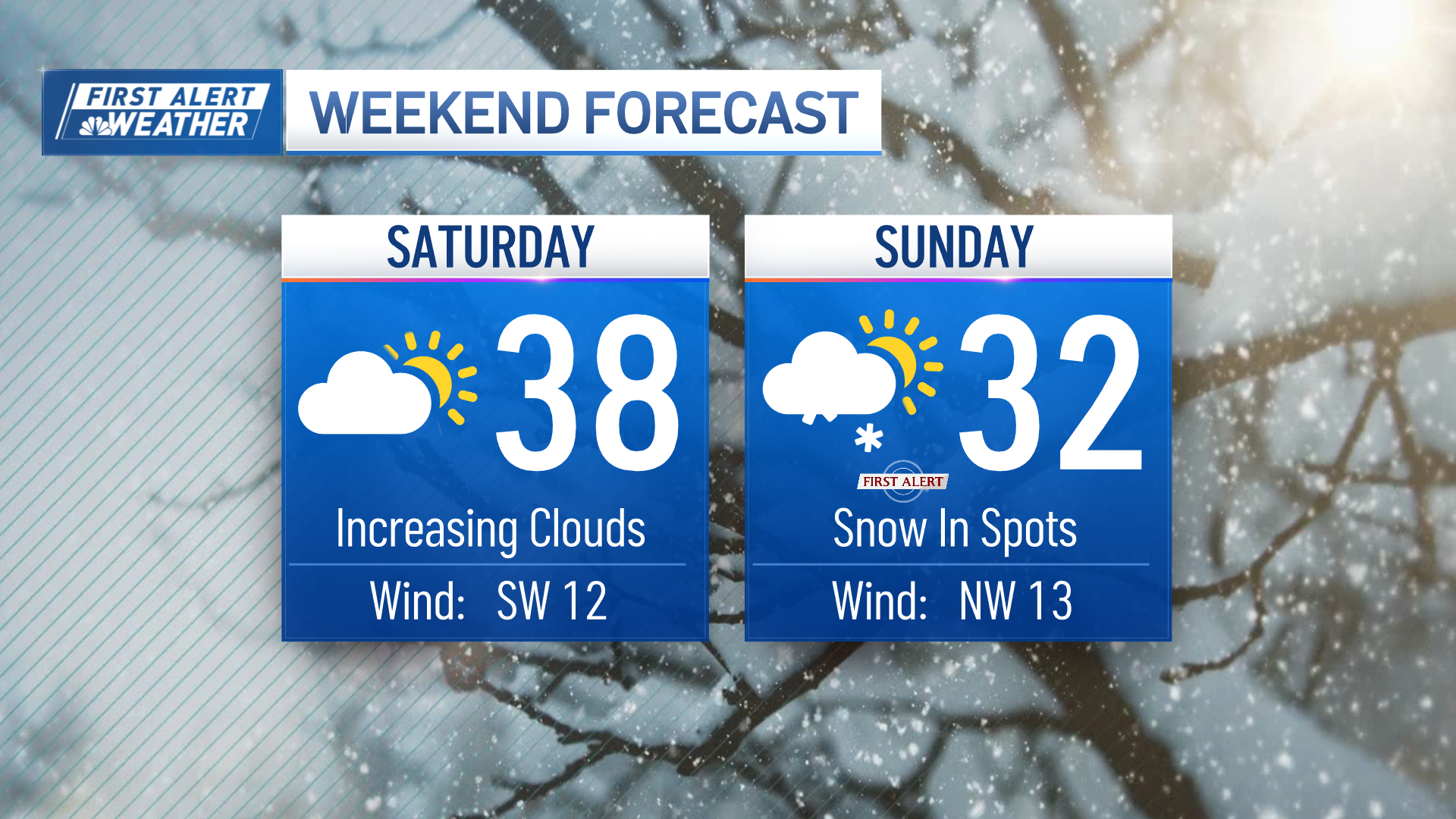 Snow could finally hit Boston this weekend – NBC Boston