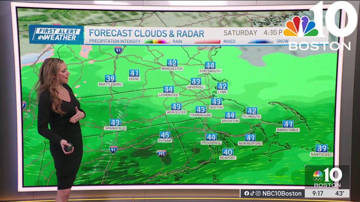 Tracking wet weather this weekend – NBC Boston