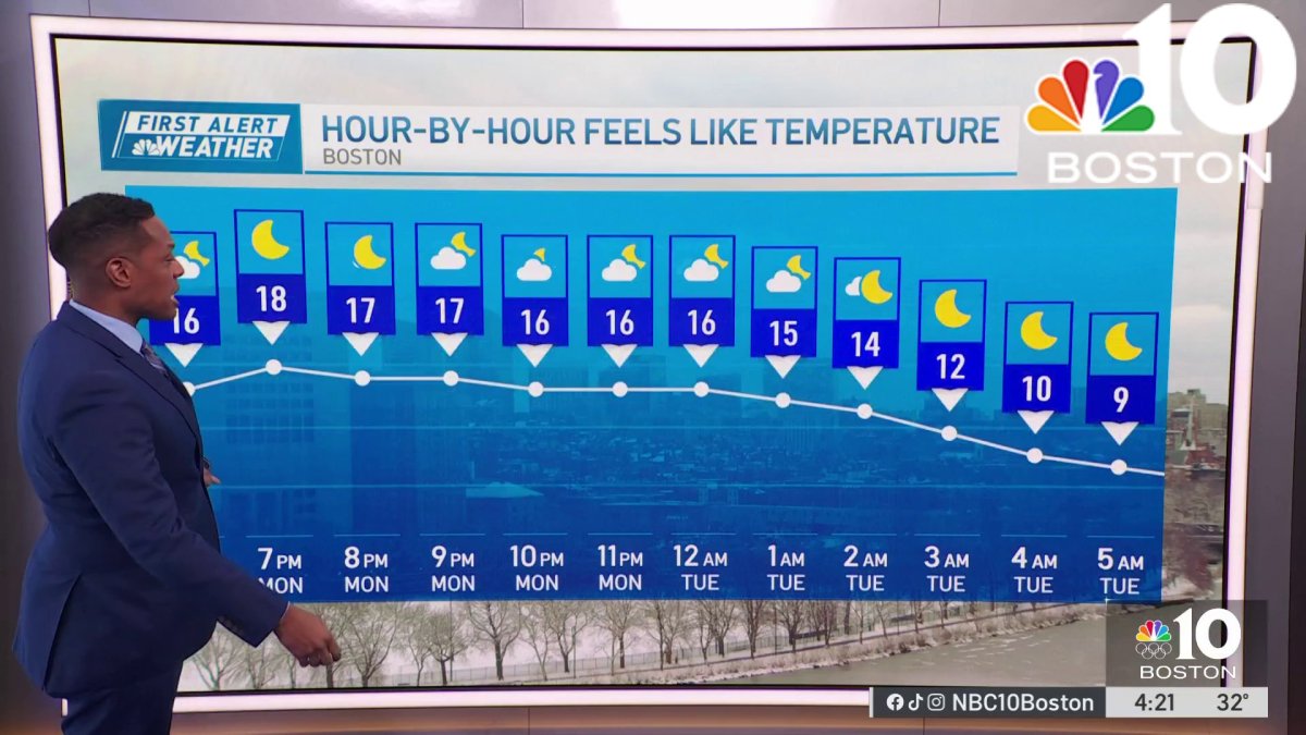 Weather forecast: Frigid night – NBC Boston