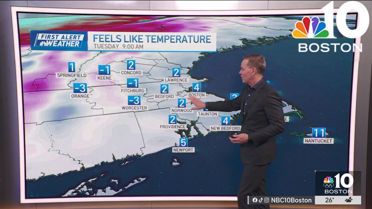 Weather forecast: Bitter cold – NBC Boston