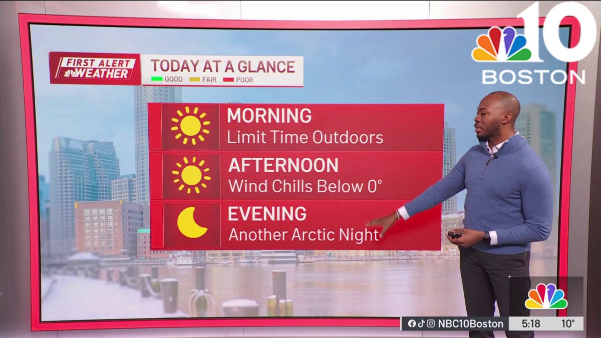 First Alert forecast: Dangerous cold today, potential storm this ...